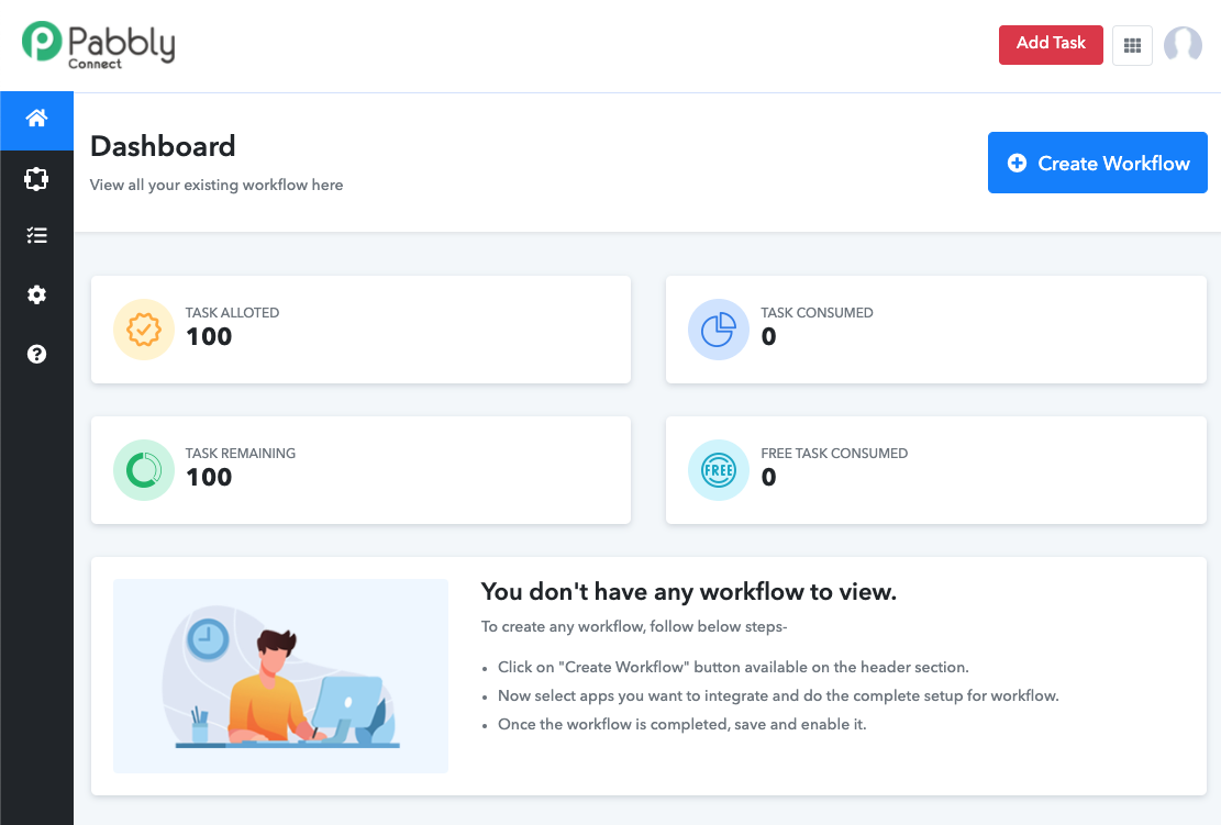 Pabbly Connect Integration – BotKu – Your Whatsapp CRM Solutions